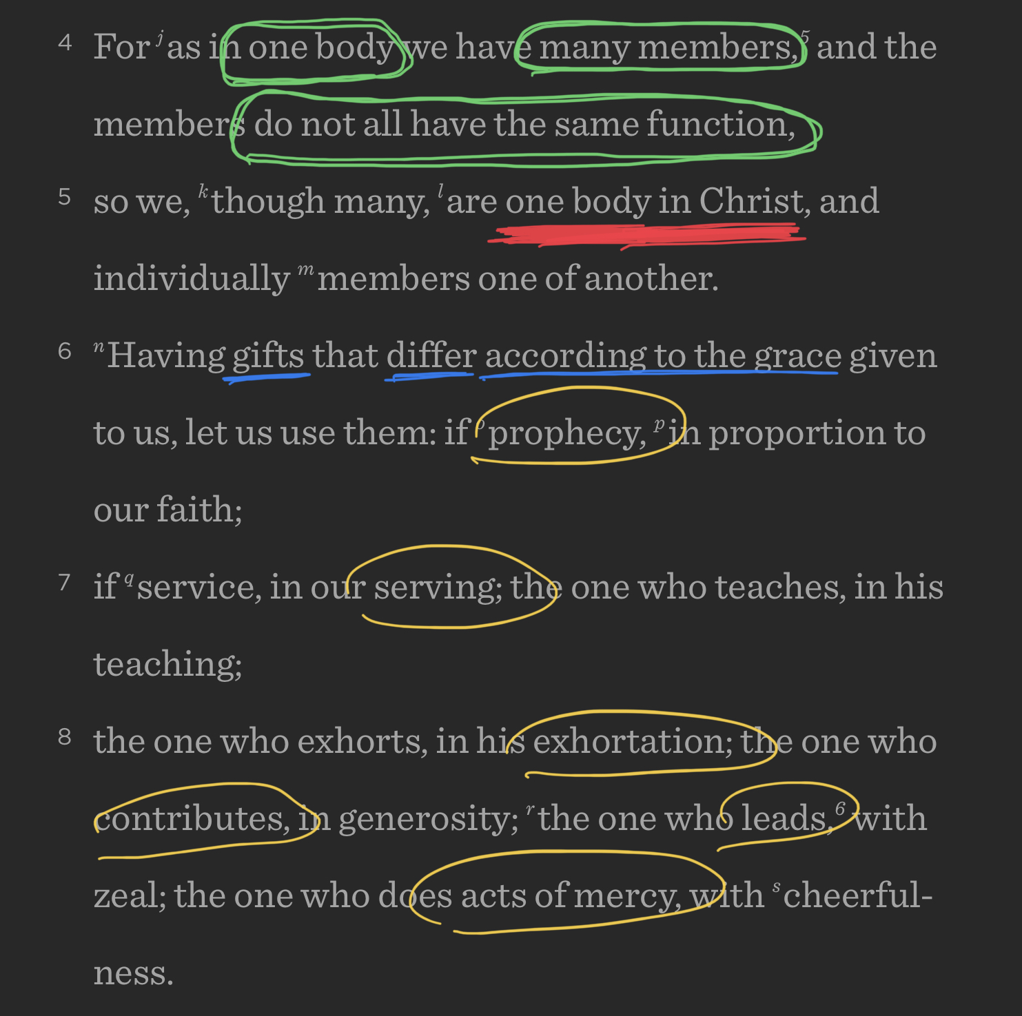One Body – Many Members… – beyond the sermon